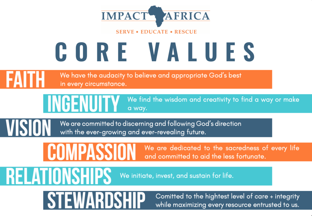 Our Beliefs - Impact Africa